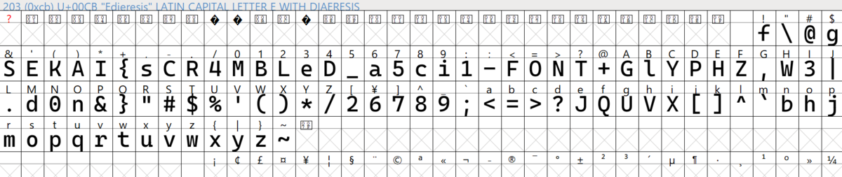 SekaiCTF 2022 Writeup - Satoooonの物置
