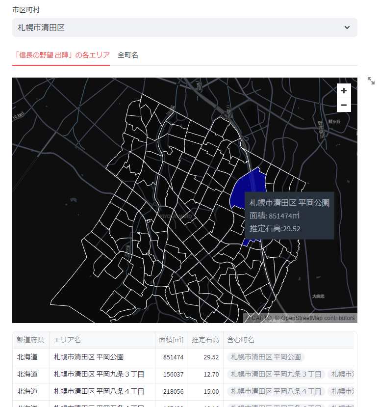 「信長の野望 出陣」の石高を探る - schima.hatenablog.com