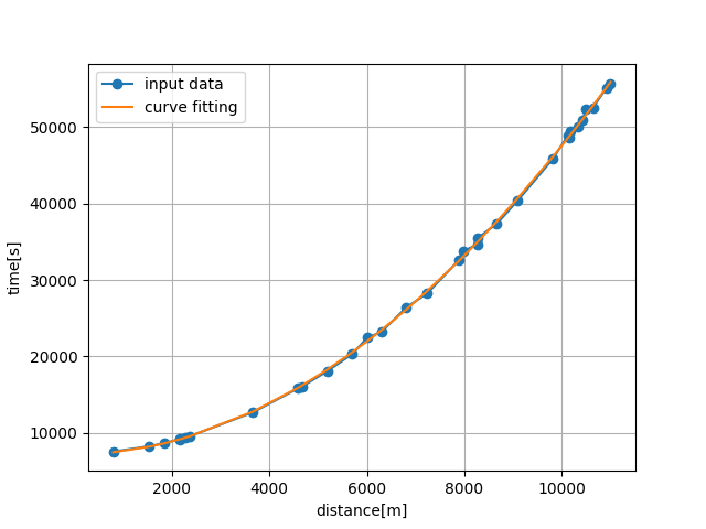 schima.hatenablog.com