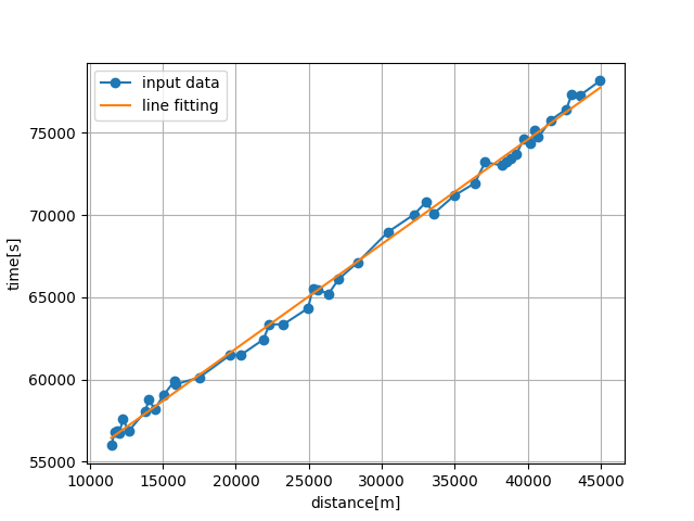 schima.hatenablog.com