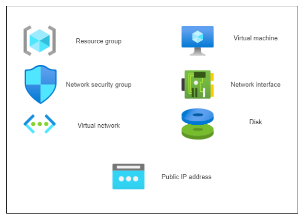 Test deployment of HashiCorps Nomad - JTP Tech blog