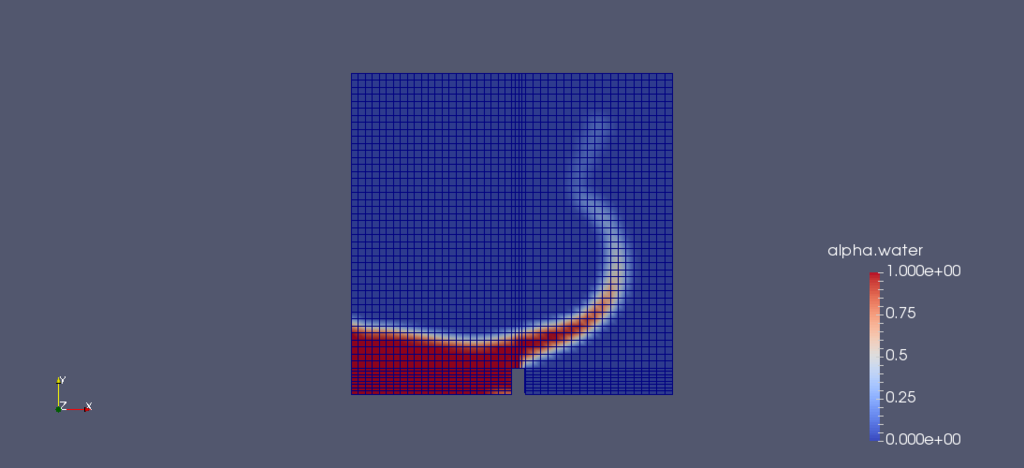 OpenFoam - 趣味で計算流砂水理 Computational Sediment Hydraulics for Fun Learning