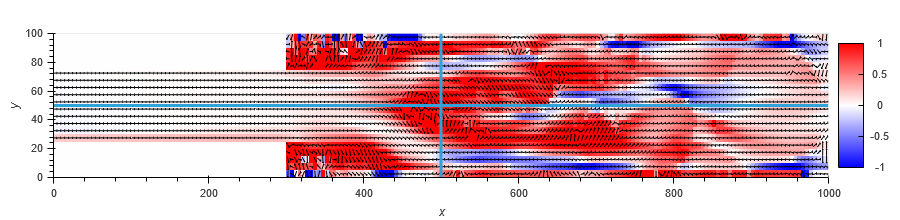 平面二次元計算による急拡水路の河床変動 - 趣味で計算流砂水理 Computational Sediment Hydraulics for Fun Learning