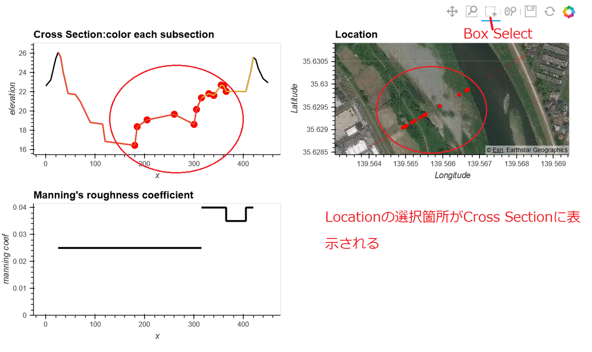 河川流一次元モデルの構築:インターフェイスの公開 - 趣味で計算流砂水理 Computational Sediment Hydraulics for Fun Learning
