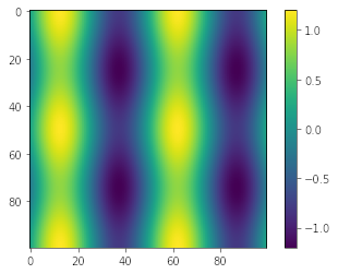 趣味で計算流砂水理 Computational Sediment Hydraulics for Fun Learning