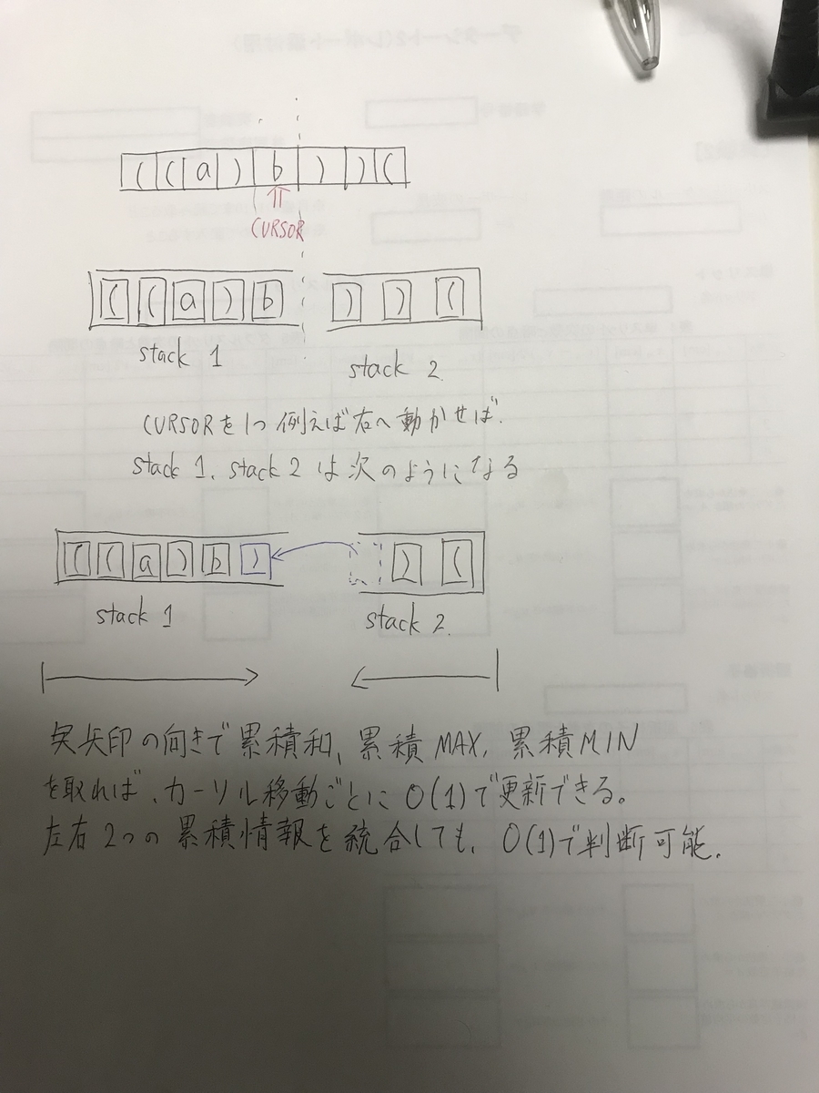 Codeforces Round #603 (Div. 2)- E Editor - Senの競技プログラミング備忘録