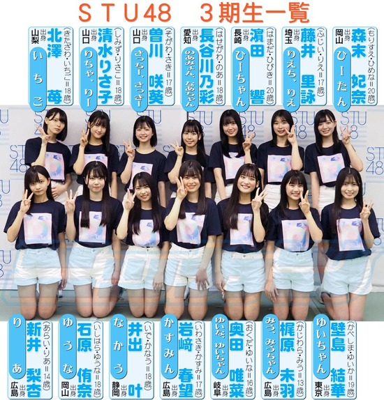 【STU48】3期研究生のお披露目イベントがゲバントホールで開催 - せとうちdiary
