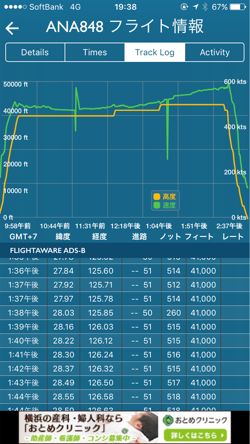 全日空搭乗記 バンコク-羽田 NH848 - Shinworldtraveler’s diary