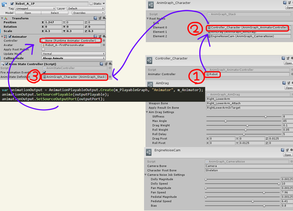 FPSSampleのアニメーションの実装を読む(前編) - siunのメモ