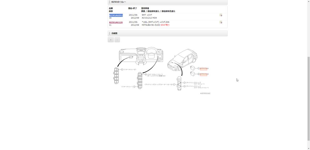 インプレッサ スポーツ GP 7 セルモーター交換、その他同時作業 - 何を残そう