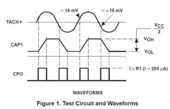LM2917（タコメータ回路IC）の解析 ＆ - SonofSamlawのブログ