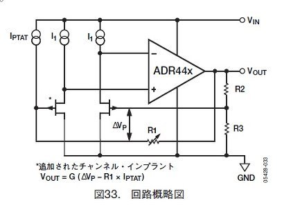 Vref XFETリファレンス - SonofSamlawのブログ