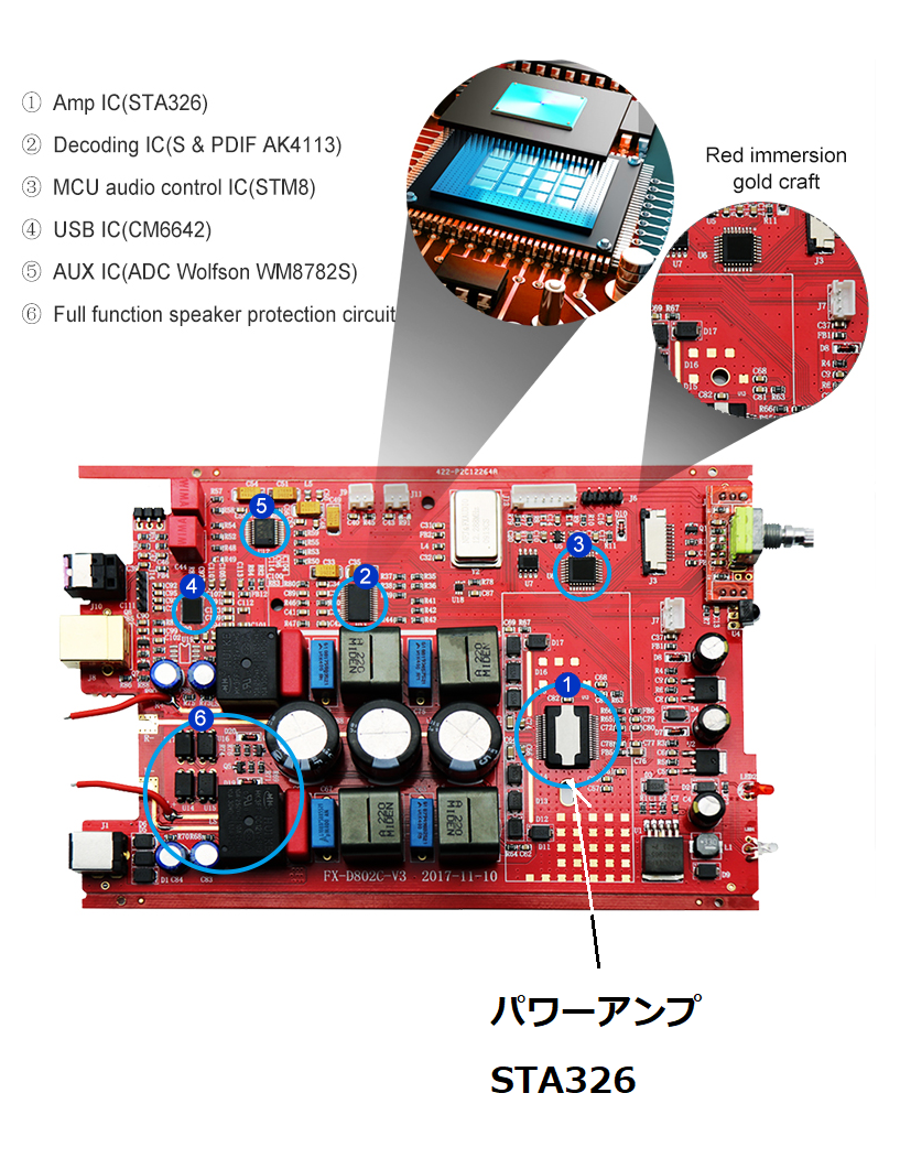デジタルアンプFX-AUDIO D802C PRO （STA326） facebookより ＆ - SonofSamlawのブログ
