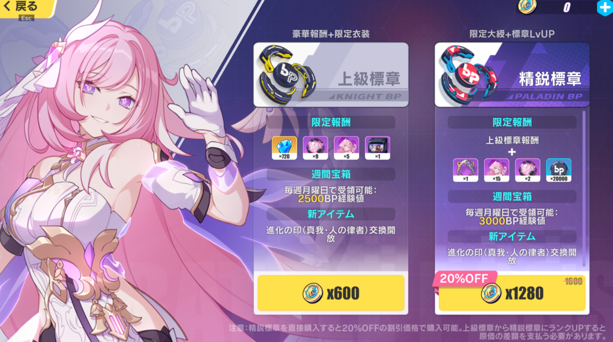 【崩壊3rd】Ver7.4~7.7作戦標章(バトルパス) どの標章を買うべきか迷ってる人へ - カレーボーイのゲーム雑談