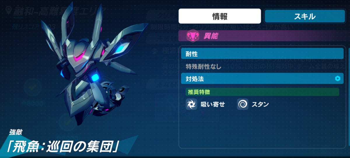 【崩壊3rd】超弦空間挑戦日記part244 「飛魚：巡回の集団」 極源環境 寂滅級 HL562 21697 S0+1赫S2+1科S0+1鹅 ...