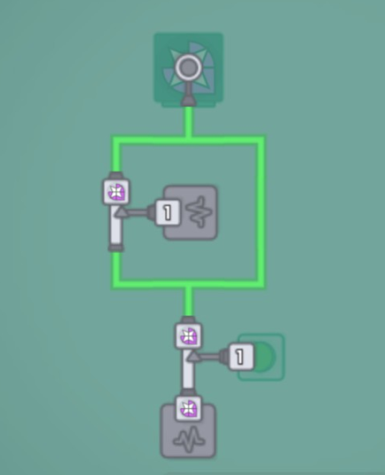 【shapez】回路いろいろ その2（記憶装置など） - 白黒地帯