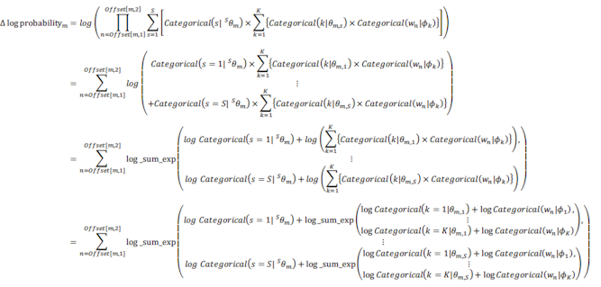 トピックモデルシリーズ 5 PAM （Pachinko Allocation Model） - StatModeling Memorandum