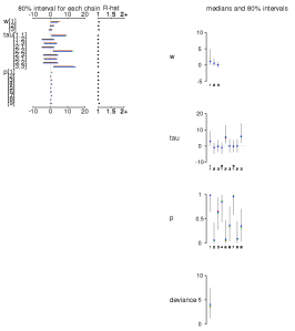 infer.netの例題シリーズ1 Bayes Point Machine - StatModeling Memorandum
