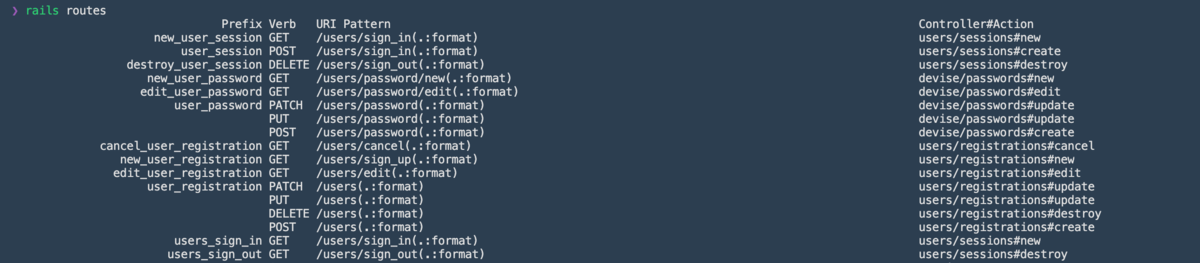【Rails】【devise】deviseを使って認証機能を実装する - Programming Journal