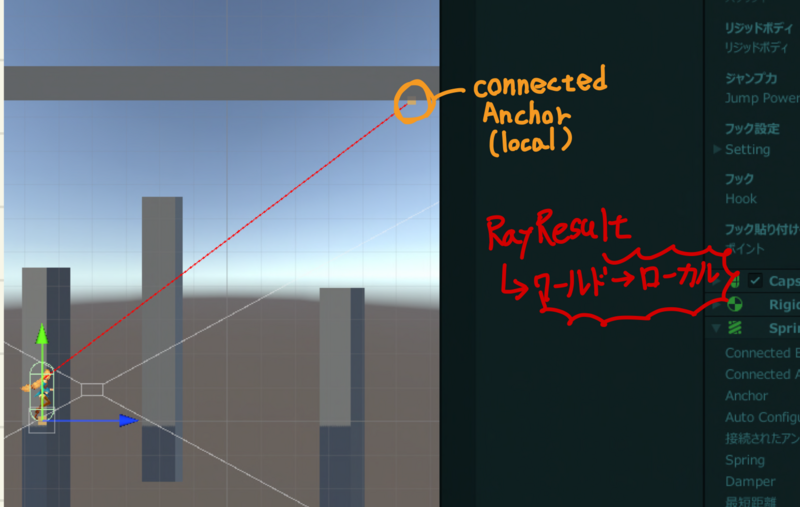【Unity】SpringJointコンポーネントを使ってワイヤーアクションみたいなものを作った - 73.Log