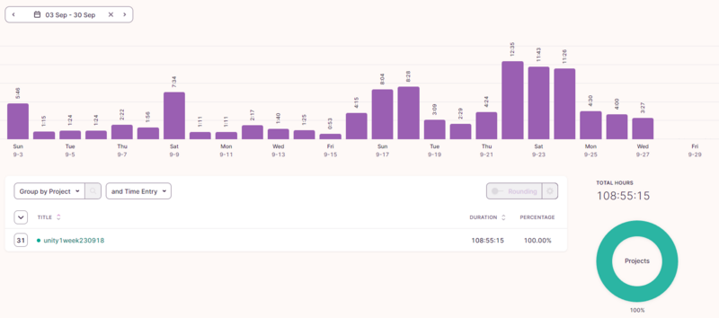 【Unity1week】「1ボタン」に参加したゲームの振り返りを行う - 73.Log