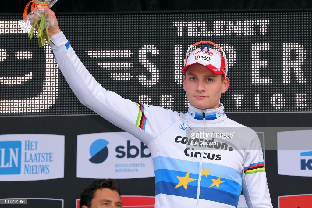 Corendon-Circus 2019年シーズンチームガイド - りんぐすらいど