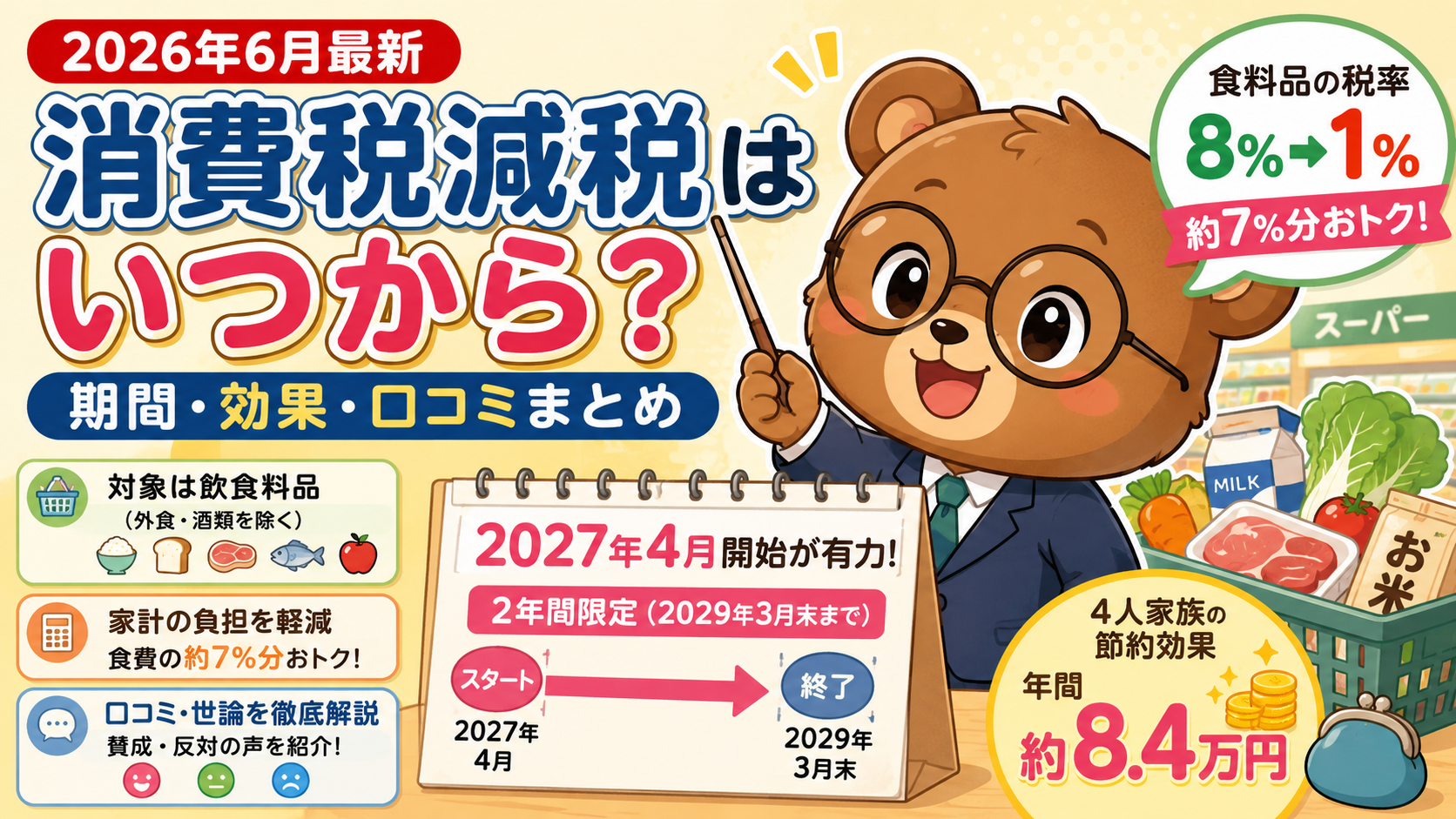 消費税減税（食料品）はいつから？【2026年6月最新】2027年4月開始・2年間の根拠を解説 - T-Kumaブログ | 発達障害アラフォーの ...