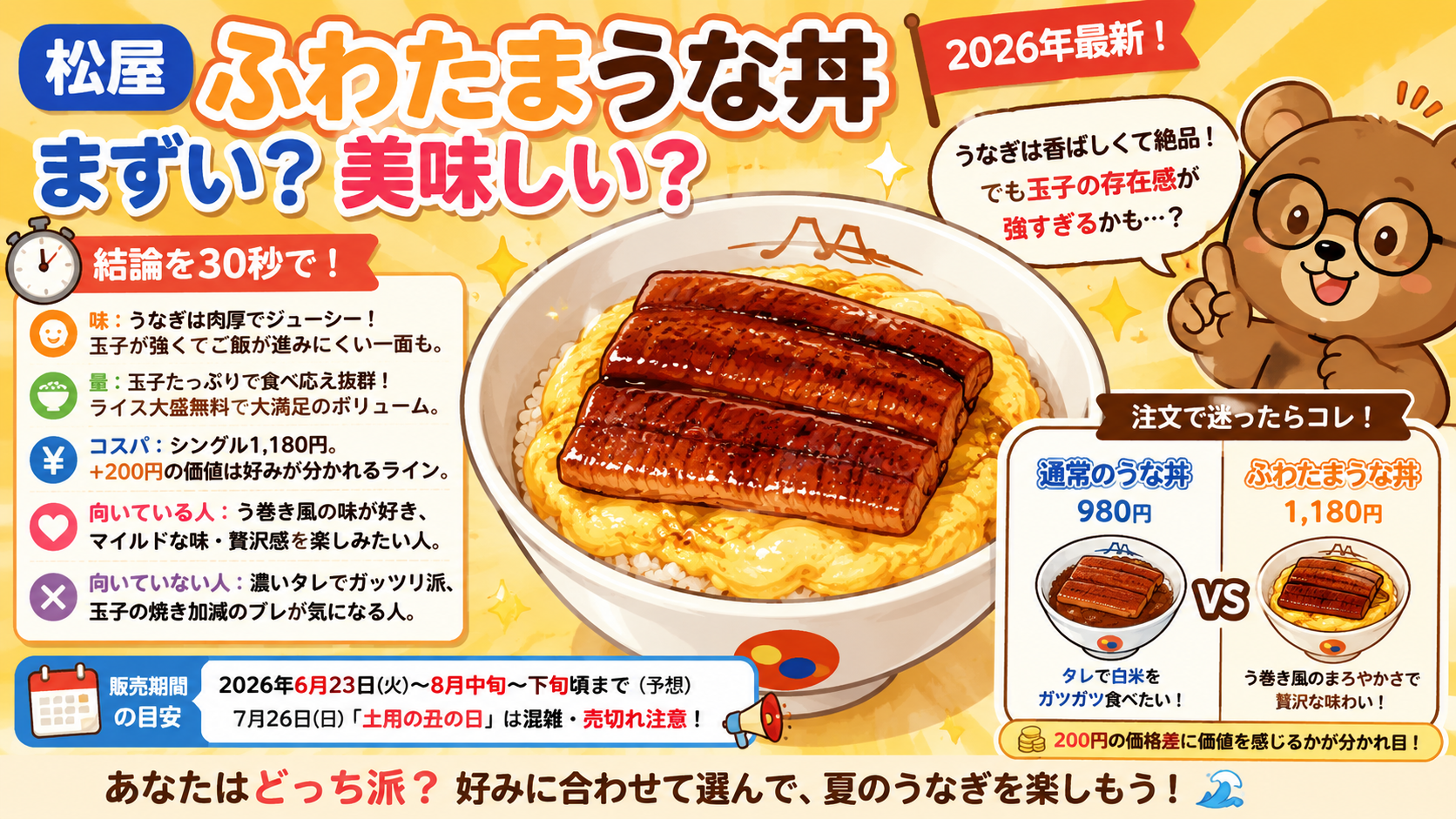 松屋ふわたまうな丼 まずい？美味しい？口コミ・カロリー・値段【2026年】 - T-Kumaブログ | 発達障害アラフォーのFIRE挑戦記