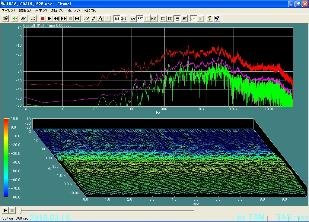 NI:E-EU13:SR18DE：Engine Sound:noise異音、mounts:マウント:by TSM:MP3>wav ...