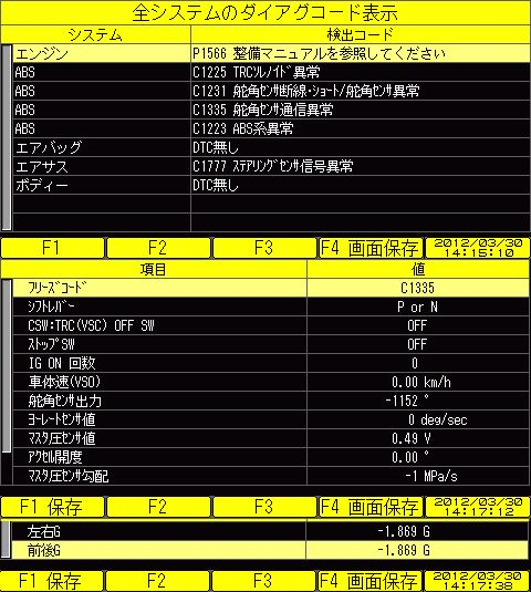 TO:JZS175:2JZ-FSE:MIL on:DTC:P1566:C1225:C1231:C1335:C1223:C1777:ISO:舵角 ...