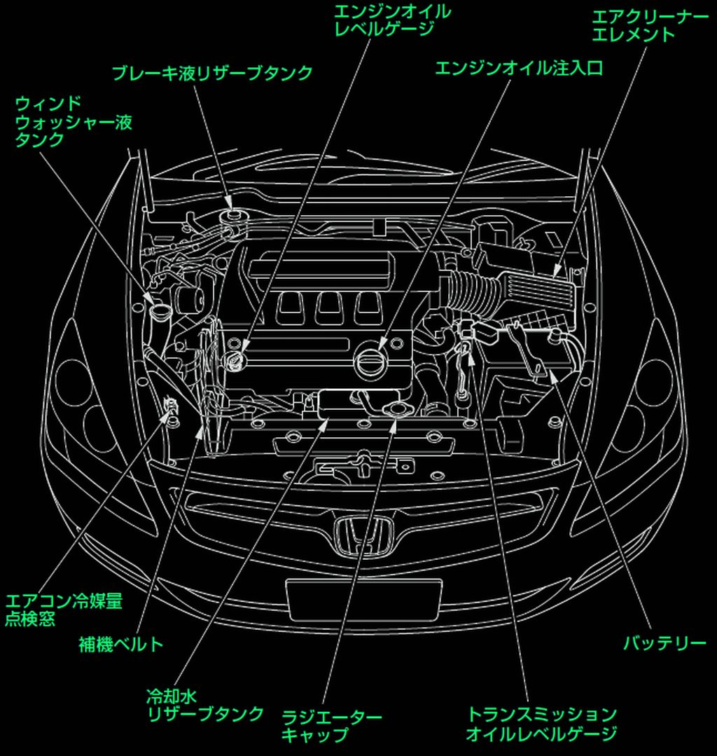 HO:UA3:C32A:ENG:始動せず:Fuel Pump:FP:0KPa:Main Relay:faile:G-scan:46 ...