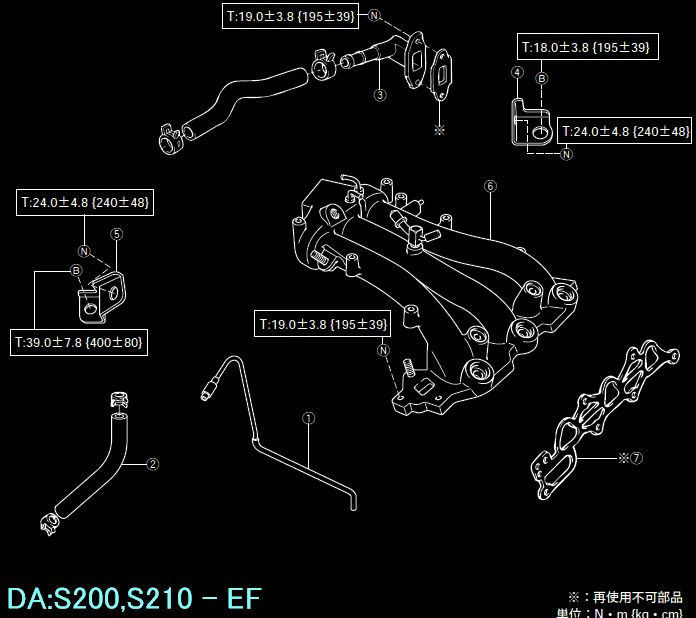 DA:S200:S210:EF-*:INTAKE manifold - TAS-netの日記