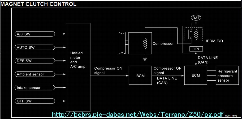 NI:C25:Z50:IPDM-ER:auto-AC:circuit:diagram:PD圧:冷媒圧センサ電圧値ムラーノ（MURANO ...