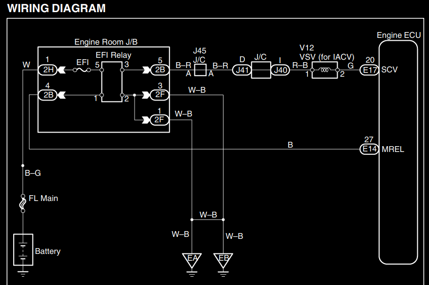 TO:AZR60G:1AZ-FSE:D4:YSI:ENG:stall:DTC:P1653: - TAS-netの日記
