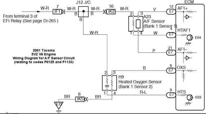TO:TRH214W:TSM:DTC:P0138:P0132: - TAS-netの日記