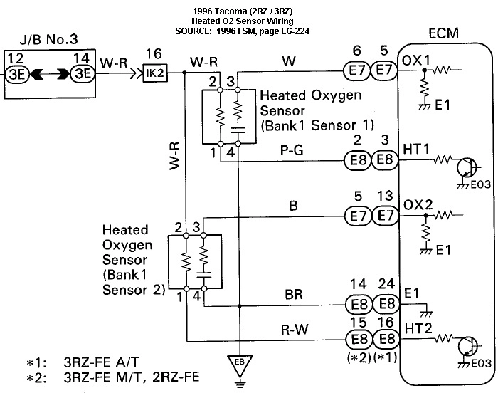 TO:TRH214W:TSM:DTC:P0138:P0132: - TAS-netの日記