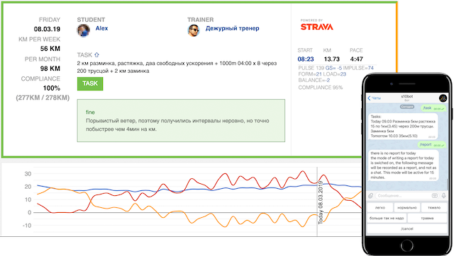 【ロシアIT】スポーツ界に革命を！ロシアのスポーツテック企業についてまとめてみた - Technosolution Engineers' Blog