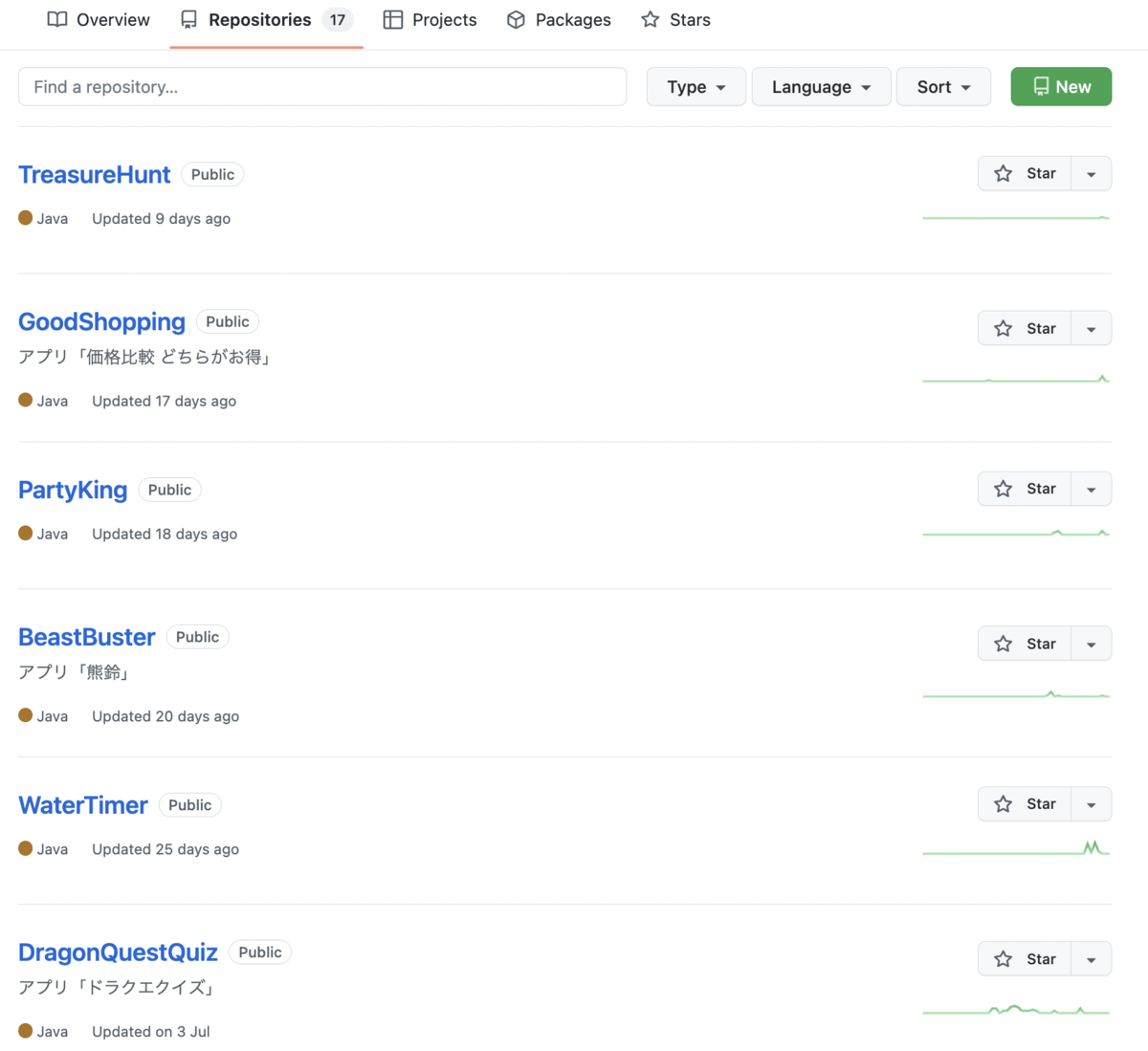 【GitHub】Draft Pull Request の使い方 ※WIP（作業中のプルリクエスト） - 週末のアプリ作成