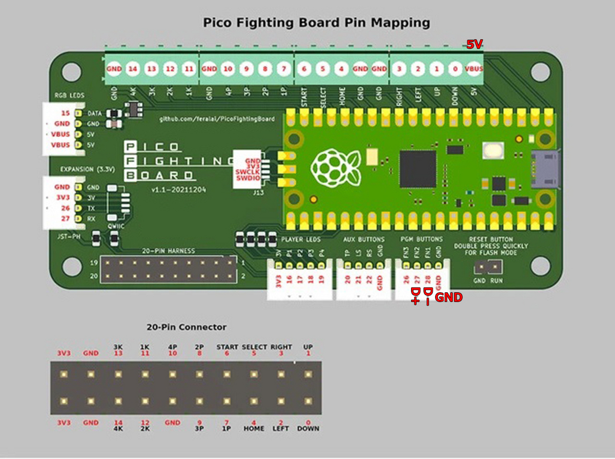 Pico Fighting Boardでパススルーを試してみよう - 脳内垂れ流し