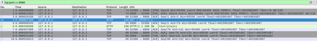 Wiresharkで観察して理解するHTTPS（HTTP over TLS）の仕組み - RAKUS Developers Blog | ラクス エンジニアブログ