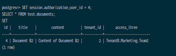 Postgresqlのltreeを活用した階層構造の便利な利用法 - RAKUS Developers Blog | ラクス エンジニアブログ