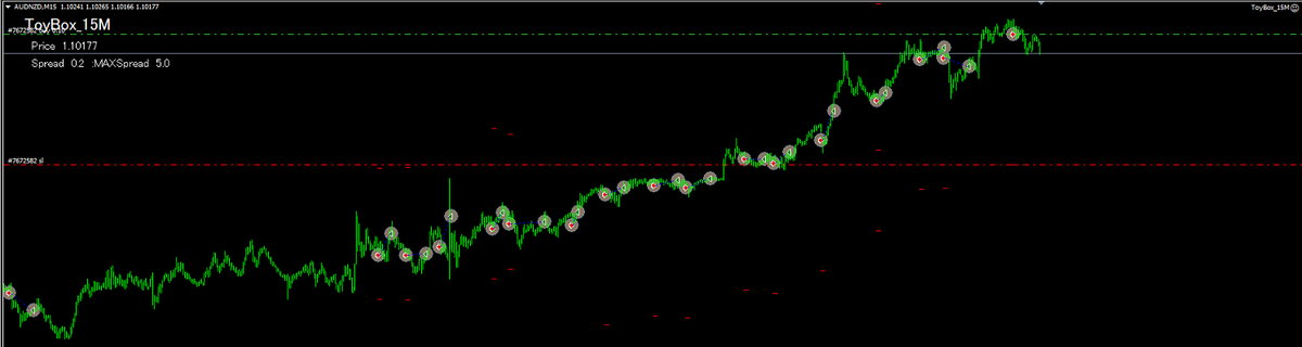 2020年8月18日 - TSFXのシンプルEA開発室