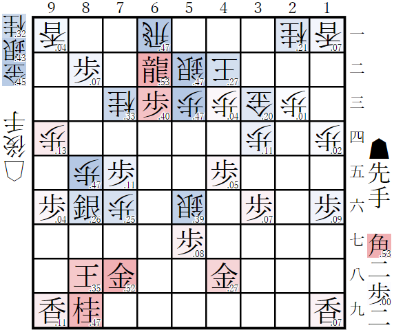 TadaoYamaokaの開発日記