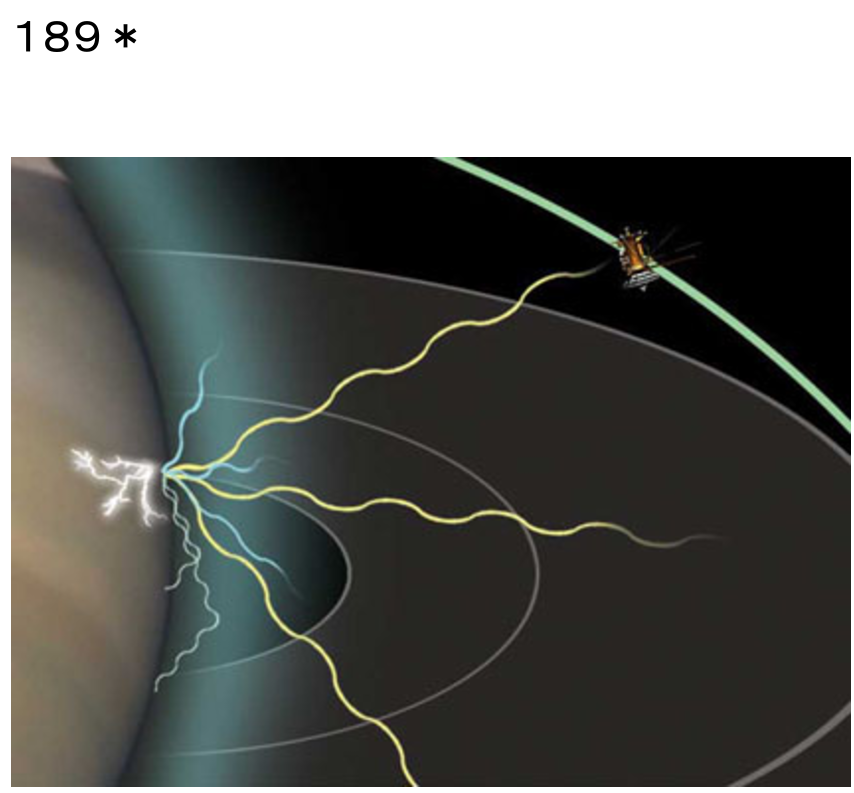 Electrifying Saturn 電化する土星 by Wal Thornhill - [The Thunderbolts Project ...