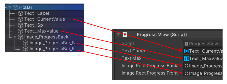 【Unity】UniRxを利用したMVPパターン(MVRP)の実装例の紹介 - PG日誌