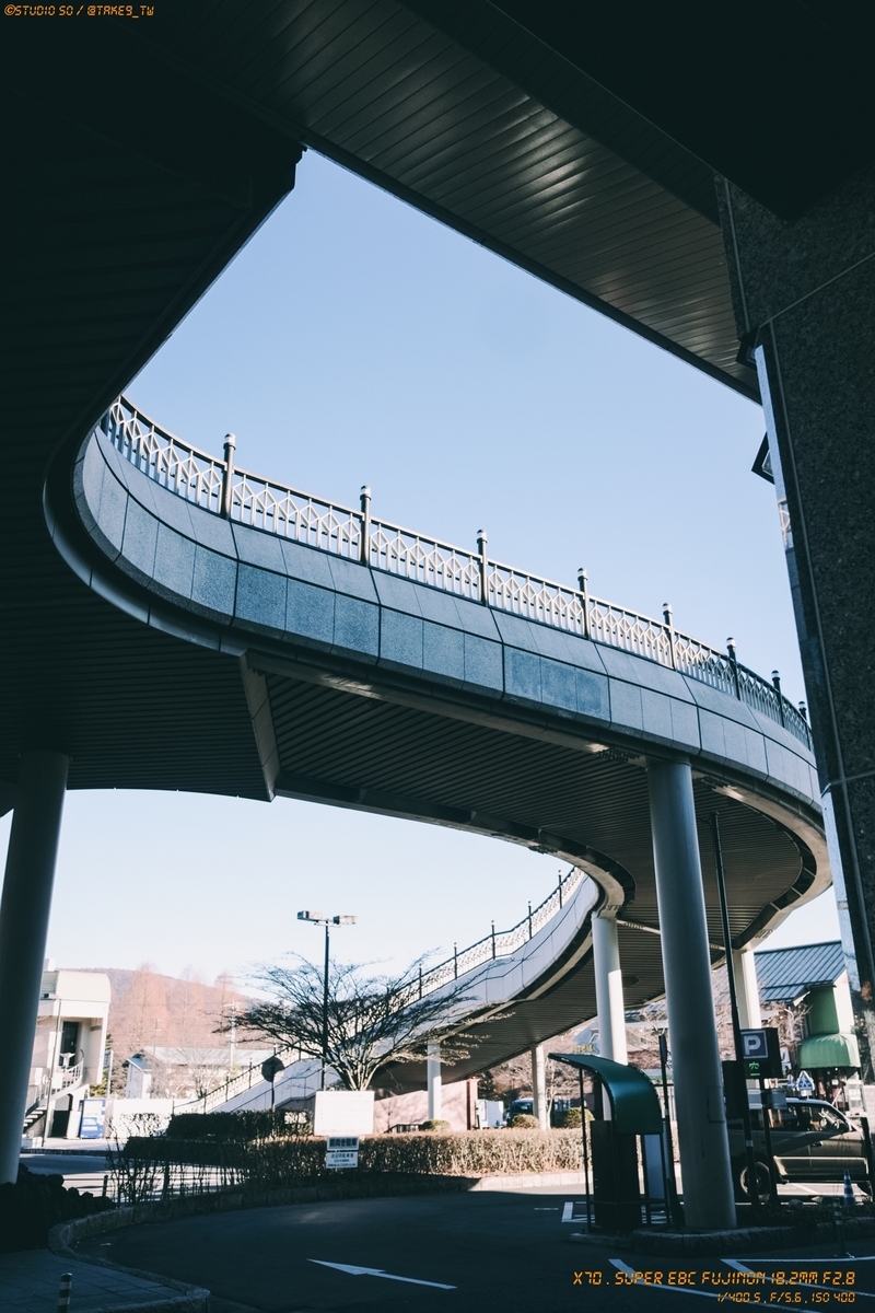 中判カメラで挑んだ2023年 - PhoNovice