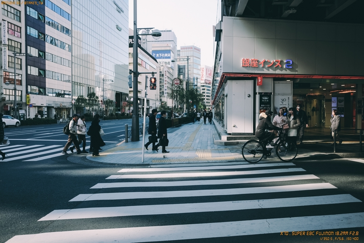 中判カメラで挑んだ2023年 - PhoNovice