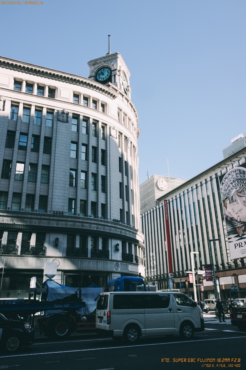 中判カメラで挑んだ2023年 - PhoNovice