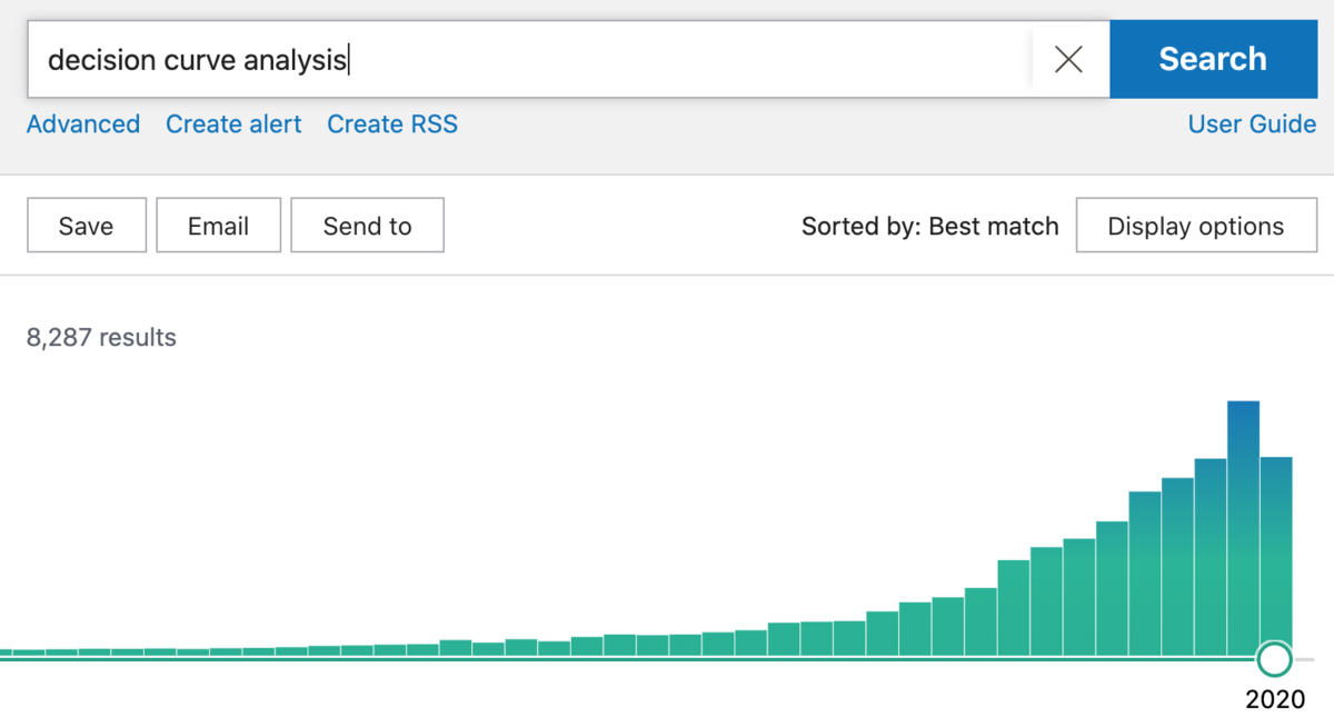 Net Reclassification Improvement (NRI)とIntegrated Discrimination ...