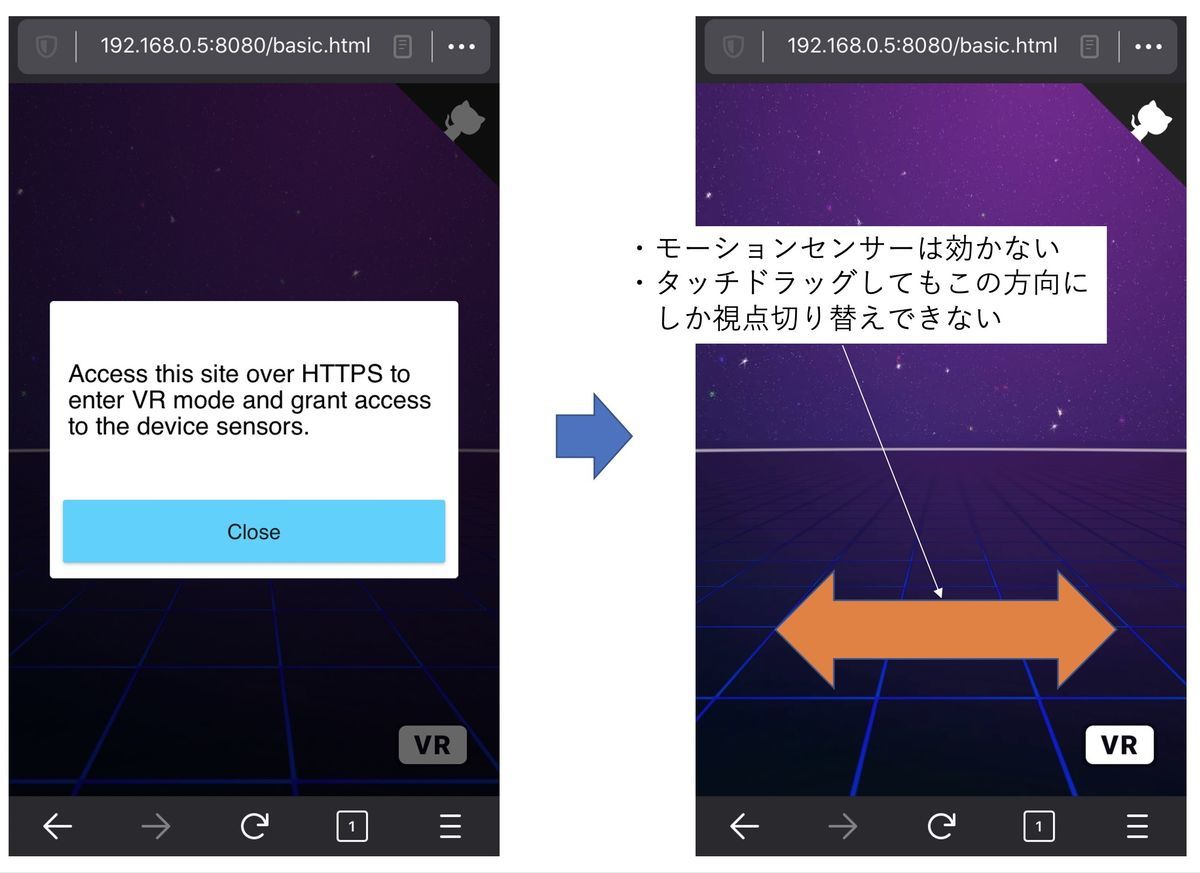 AWSを使わないでVR空間の共有ができる「networked-aframe」の概要と環境構築方法 - CrossRoad